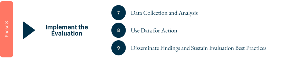 Services | Behavioral Science Research Institute